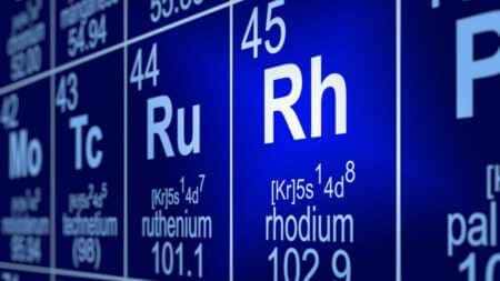 Descobrindo o Ródio: O Que é Ródio e Suas Aplicações Surpreendentes ...